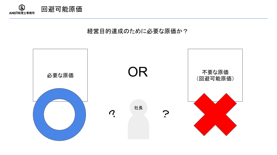 回避可能原価とは・意味 図解でわかる会計用語 And1税理士事務所|新大阪