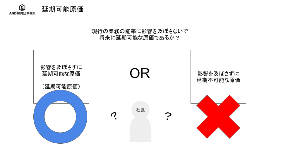 延期可能原価とは・意味 図解でわかる会計用語 And1税理士事務所｜新大阪